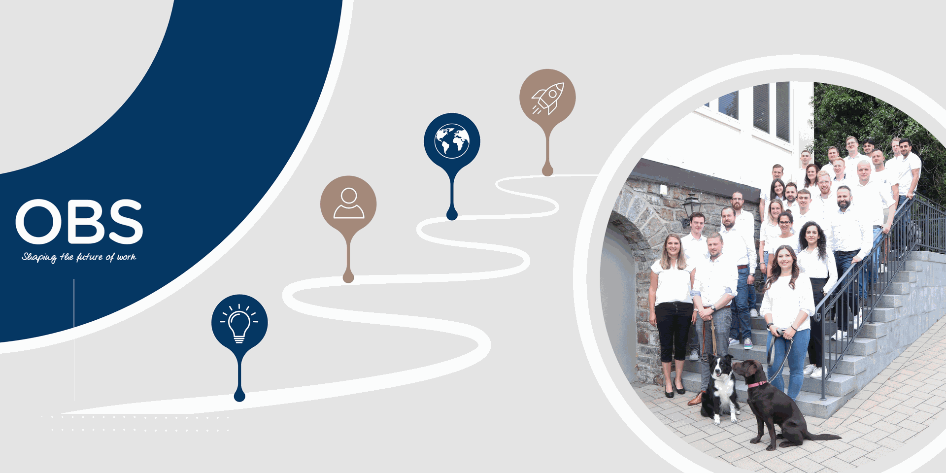 The History of the OBS Group | OBS Group